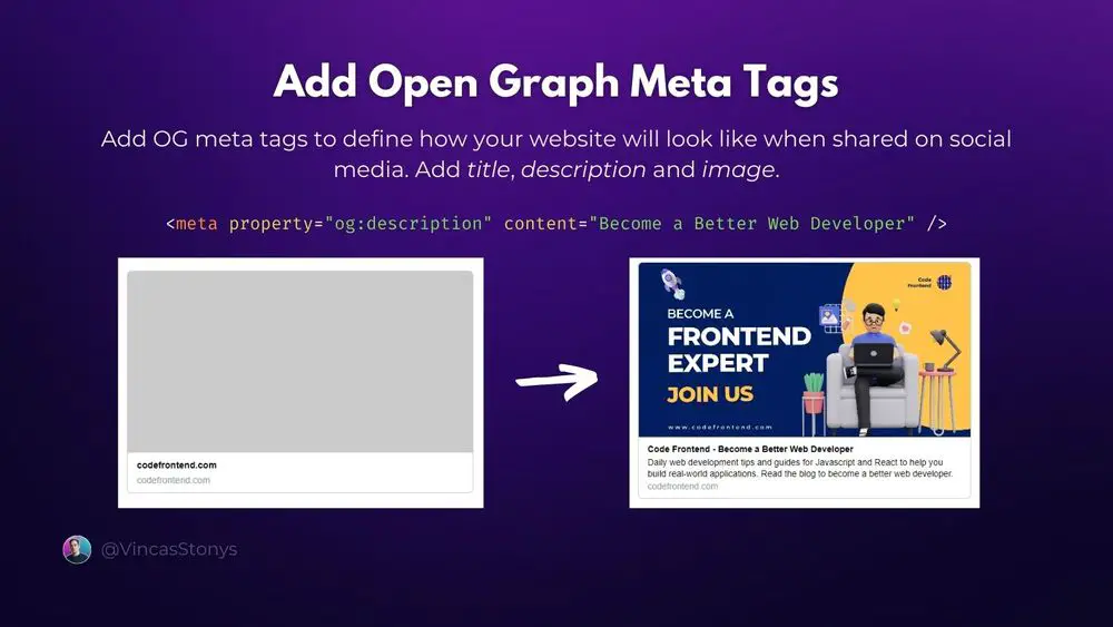 Technical SEO Basics for React Developers